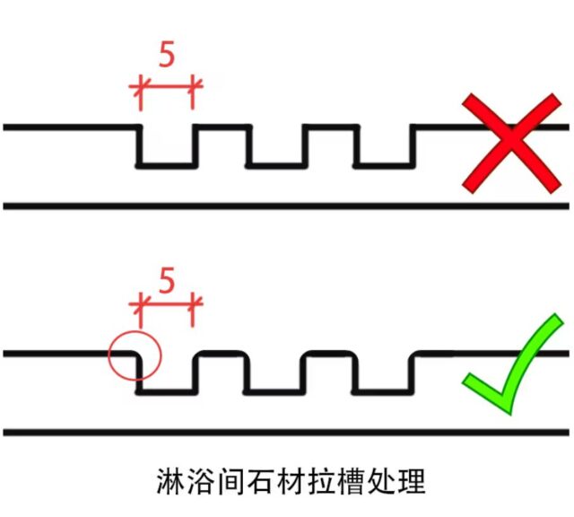 15 kinds of stone surface processing technology you know? - Pansheng Stone